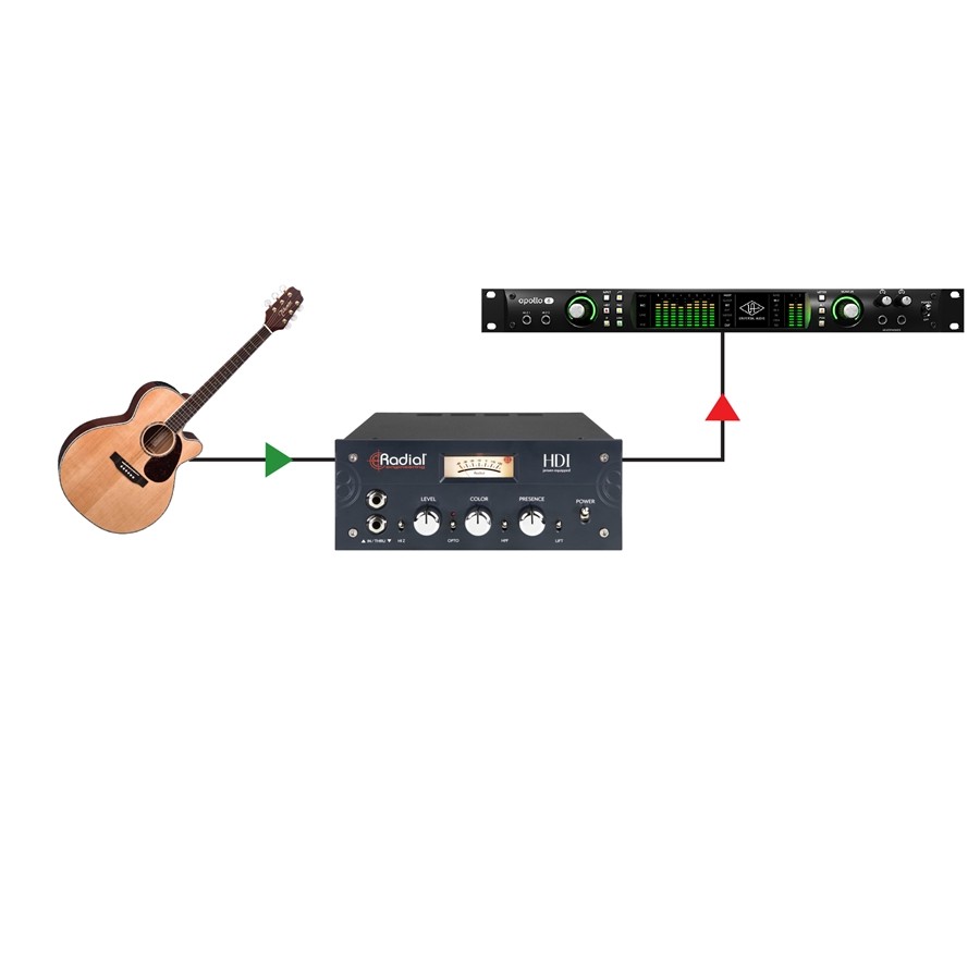 Radial Engineering HDI | Active DI Boxes